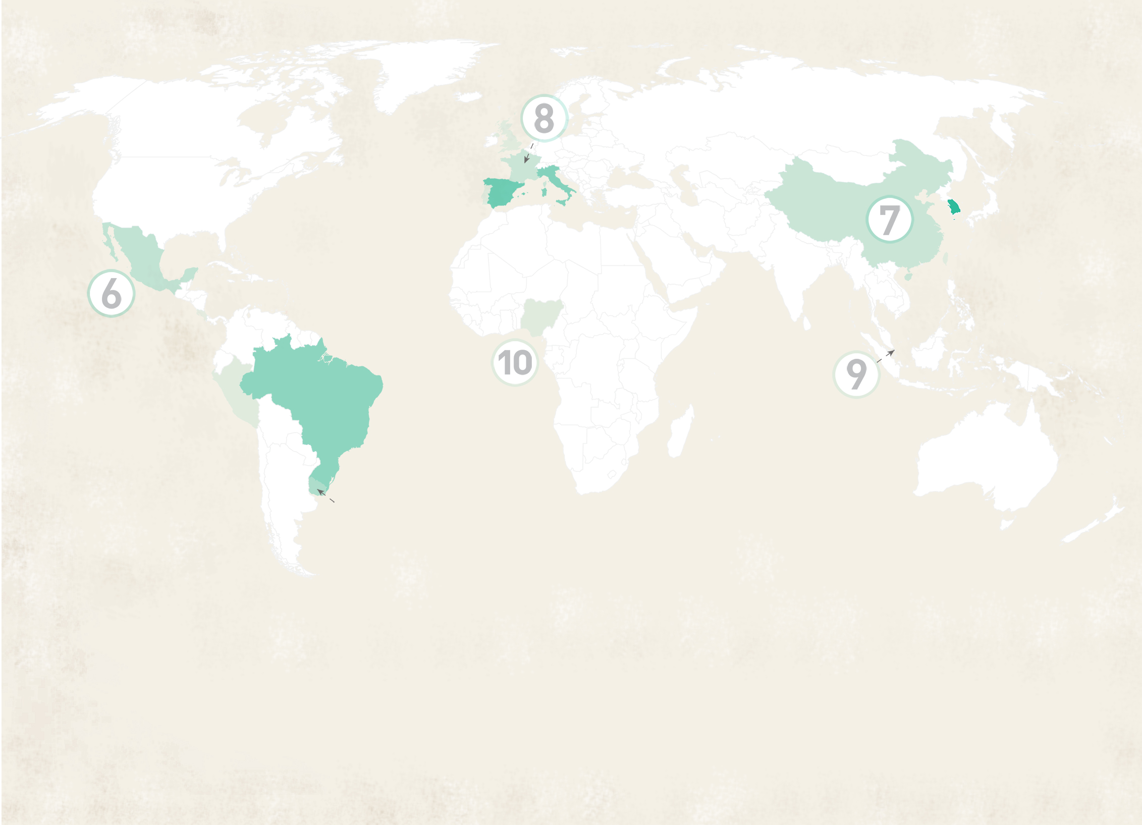 Conservation Tools | PADI AWARE